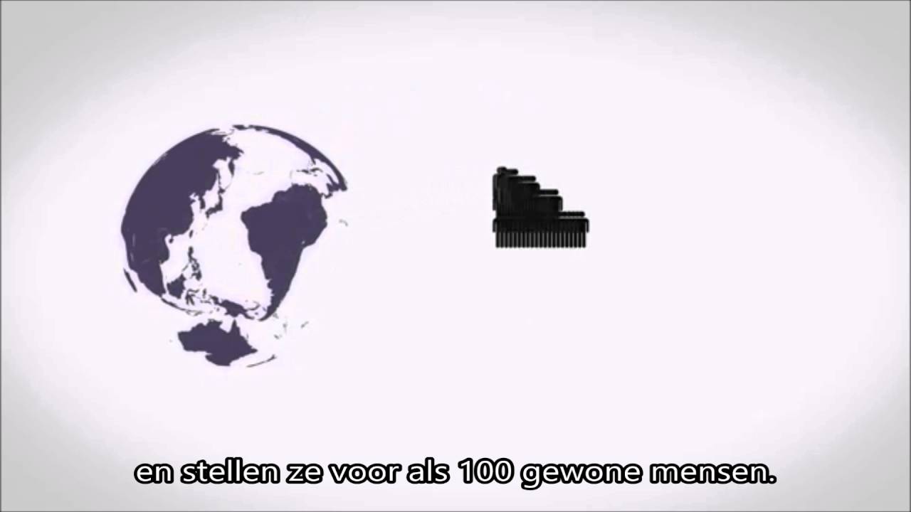 Verdeling rijkdom in de wereld - Opkijken.nl